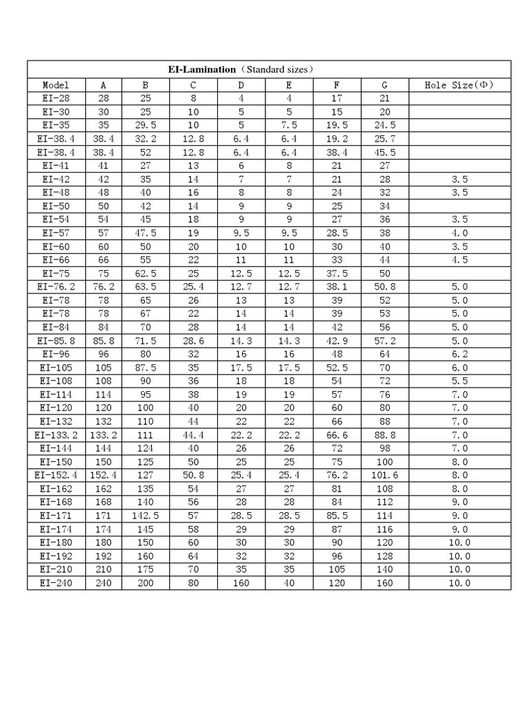 Ei Lamination Sizes | PDF