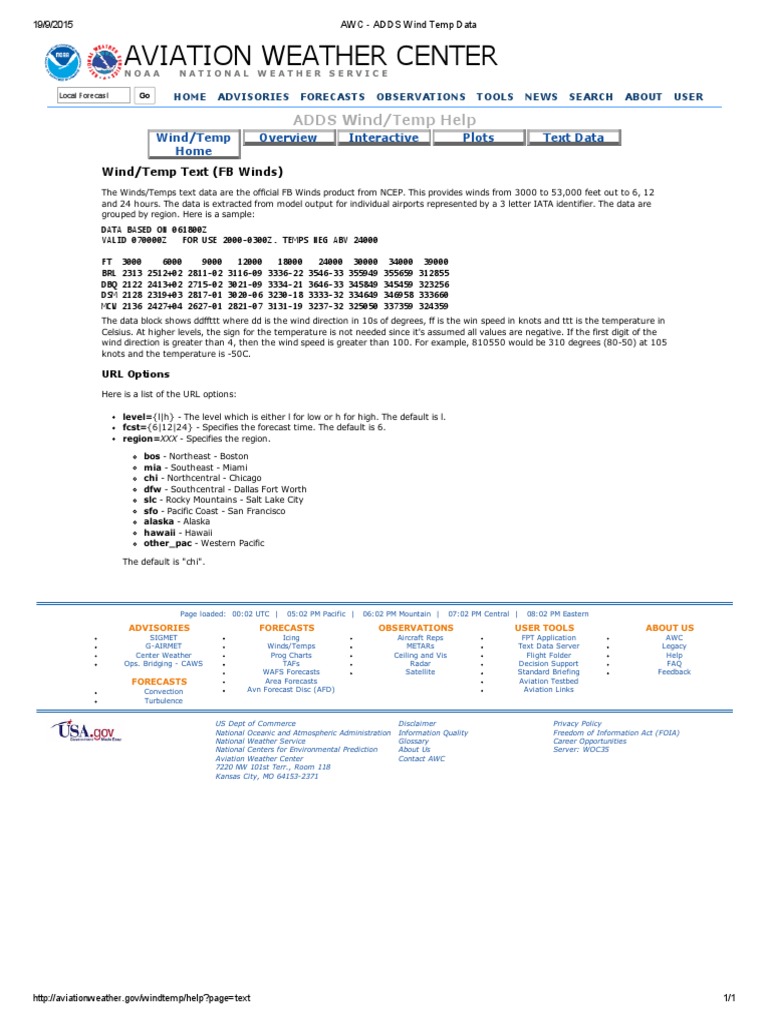 Awc - Adds Wind Temp Data | PDF