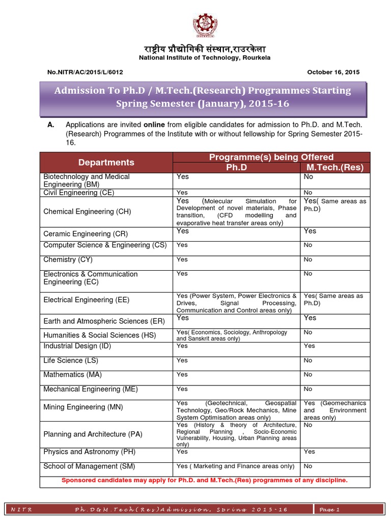 Nit RKL | PDF | University And College Admission | Academic Degree