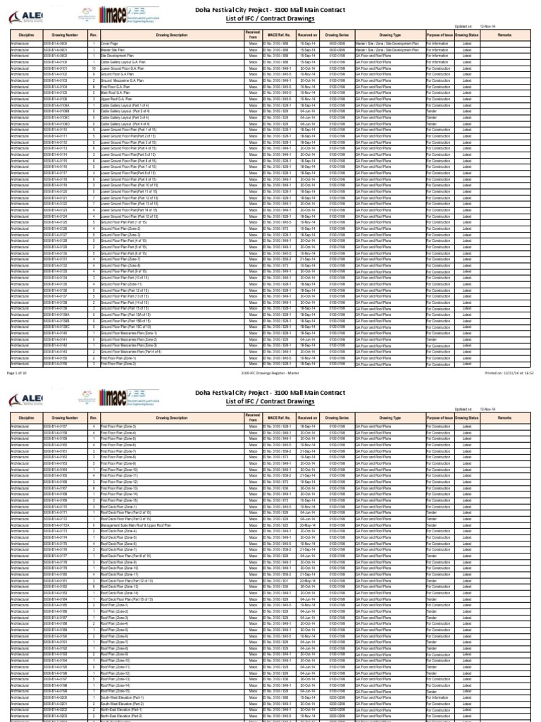 3100-IfC Drawings - Architectural | PDF | Stairs | Local Government ...