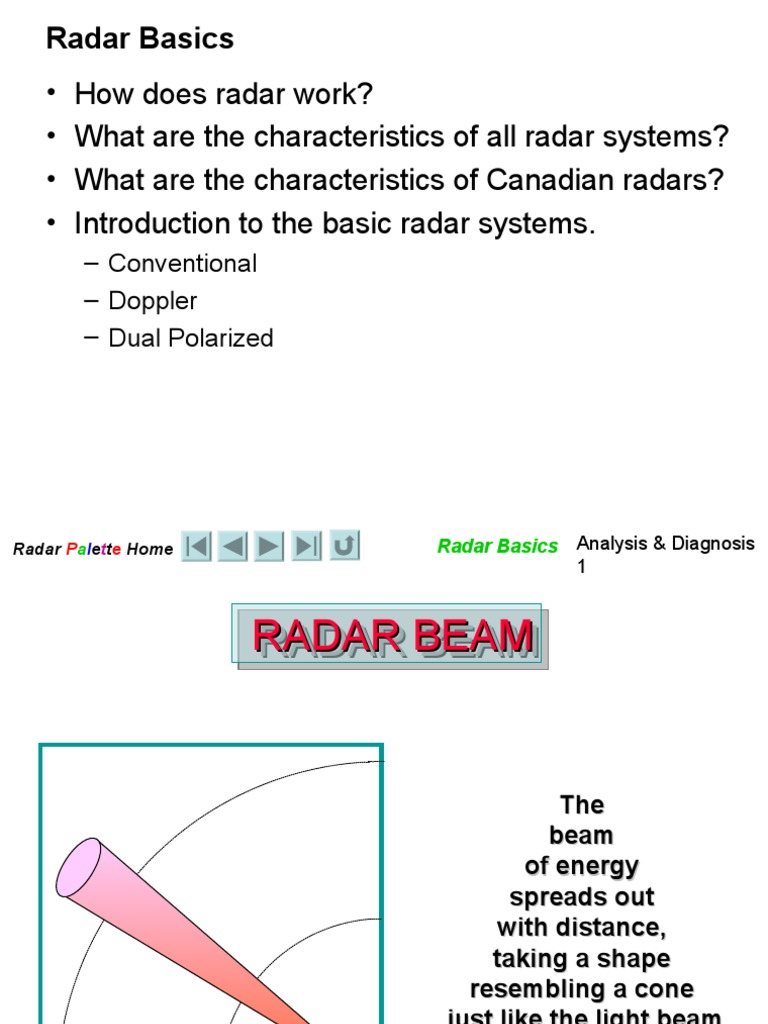 Radar Basics | PDF | Attenuation | Precipitation