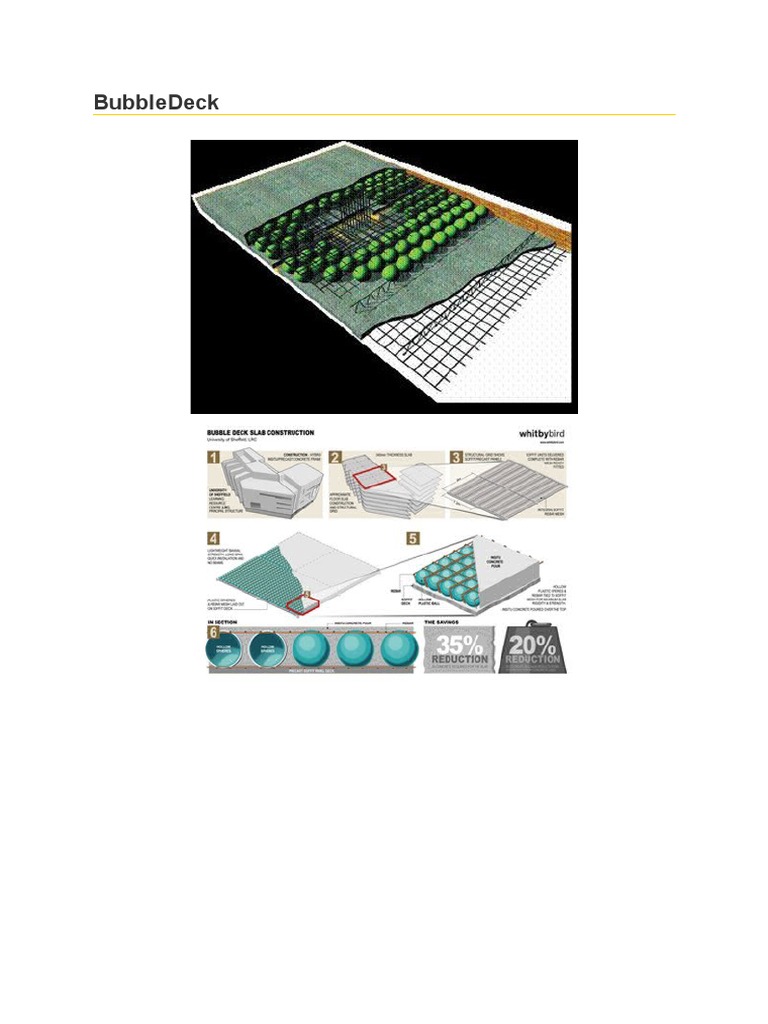 Bubble Deck | PDF | Precast Concrete | Concrete