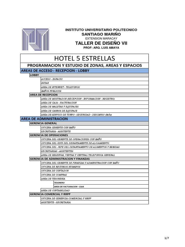 Taller VII Programacion Hotel 2 | PDF | Hotel | Cocinando