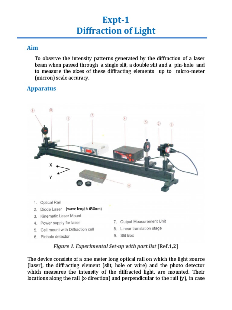 Expt 1 Diffraction Pdf Diffraction Interference Wave Propagation