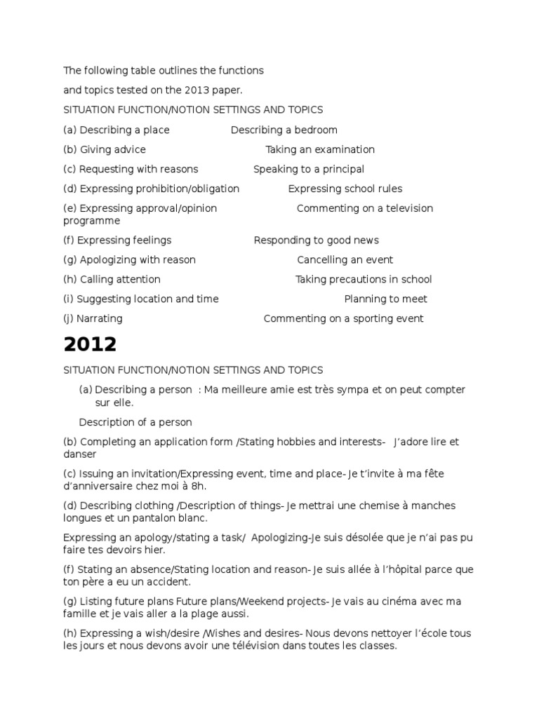 Functions For French CSEC | PDF