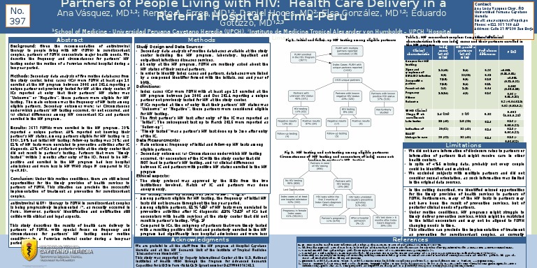 IDweek_poster_No397_Final_corrected.pptx | Management Of Hiv/Aids | Hiv ...