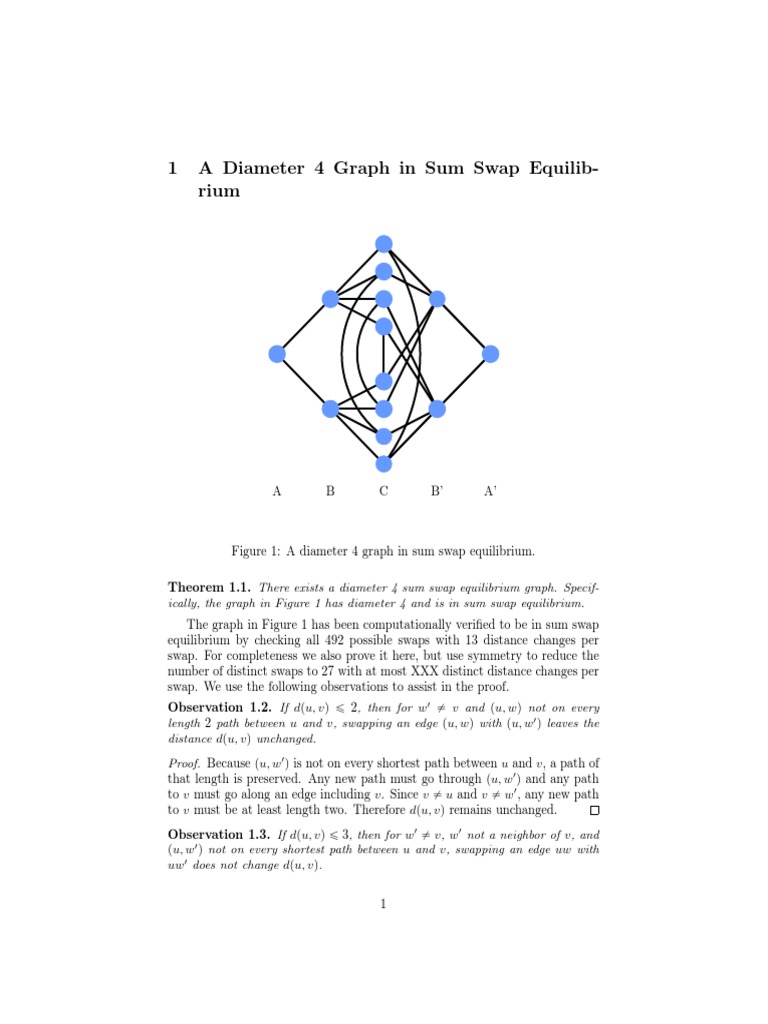 1 A Diameter 4 Graph in Sum Swap Equilib-Rium | PDF | Vertex (Graph Theory) | Combinatorics