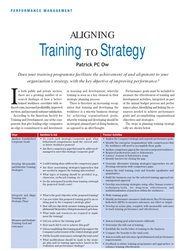 Aligning Training To Strategy | Competence (Human Resources) | Goal