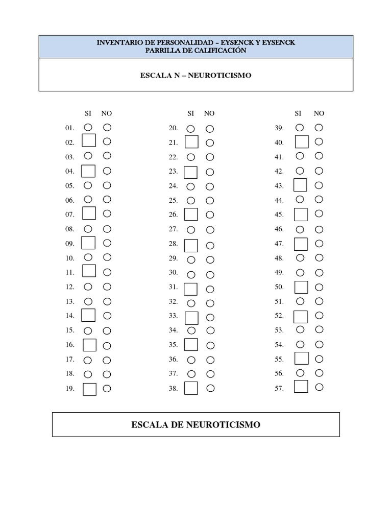 Escala de Neuroticismo | PDF