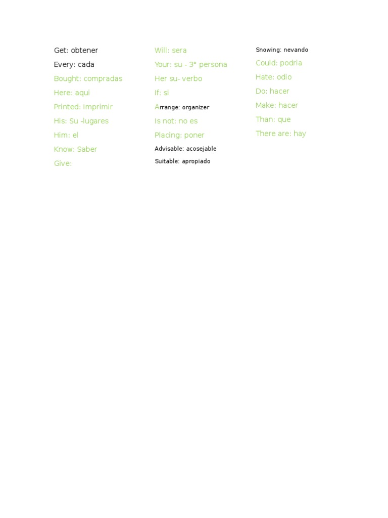 Spanish Language Learners Guide | PDF