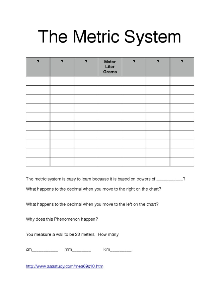 The Metric System: ? ? ? Meter Liter Grams ? ? ? | PDF