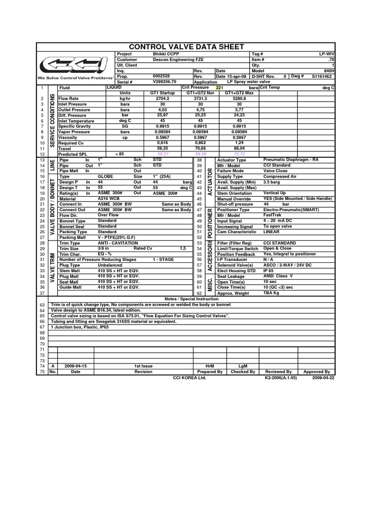 Control Valve Data Sheet | PDF