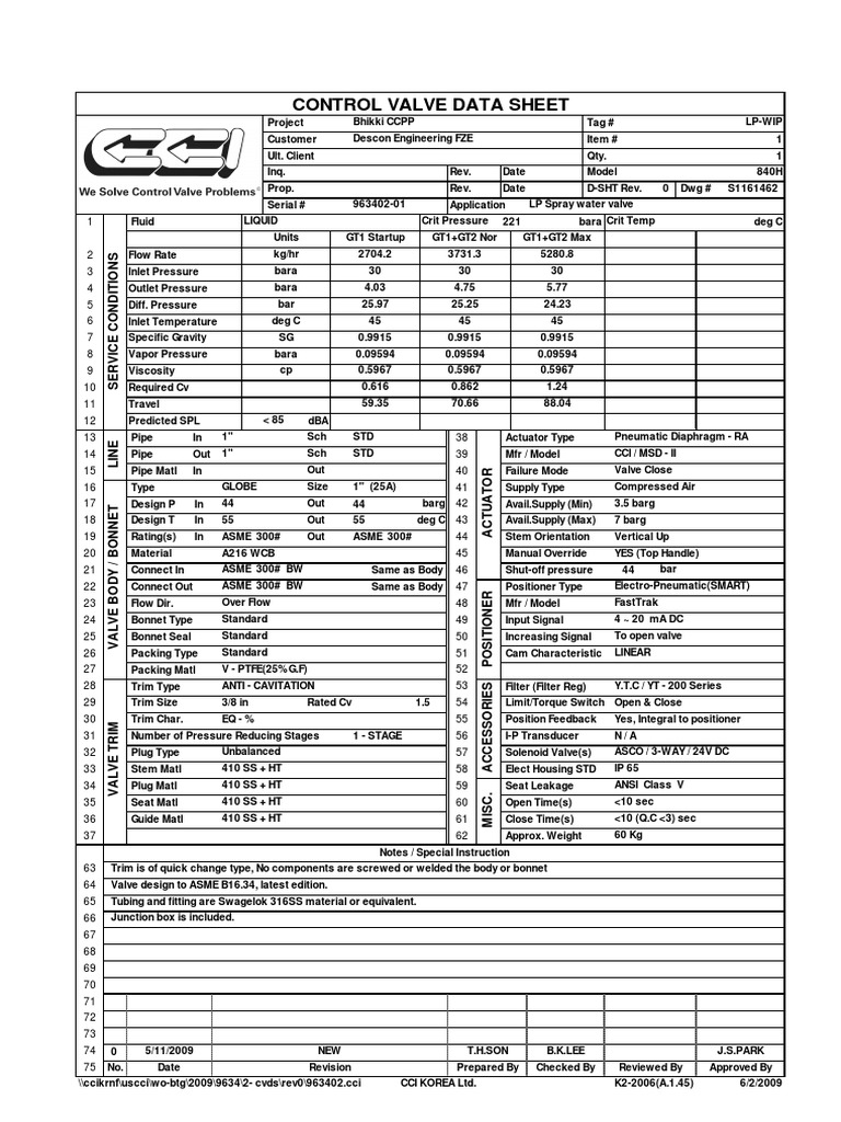 Control Valve Data Sheet | Download Free PDF | Business
