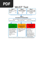 Morse Fall Scale | PDF | Preventive Healthcare | Nursing