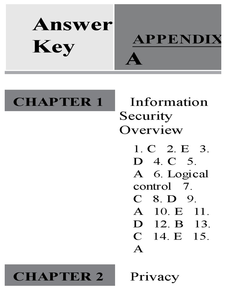 Answer Key & All Appendixes - Legal Issues in Information Sec - Joanna ...
