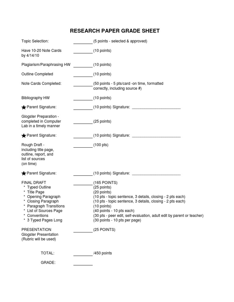 Research Rubric | PDF | Written Communication | Writing