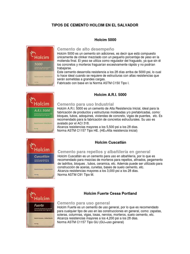 Tipos de Cemento Holcim en El Salvador | PDF | Cemento | Yeso