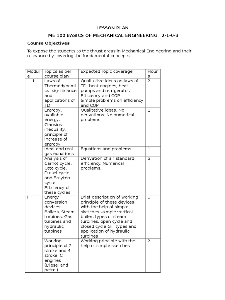 Lesson Plan Me 100 Basics of Mechanical Engineering 2-1-0-3 Course ...