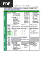 Template LPD Calculation | PDF | Lighting | Components
