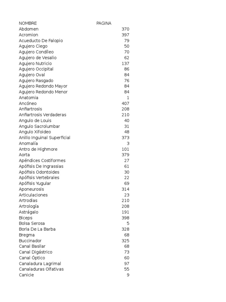 Anatomía del Antro de Highmore | PDF | Hueso | La columna vertebral