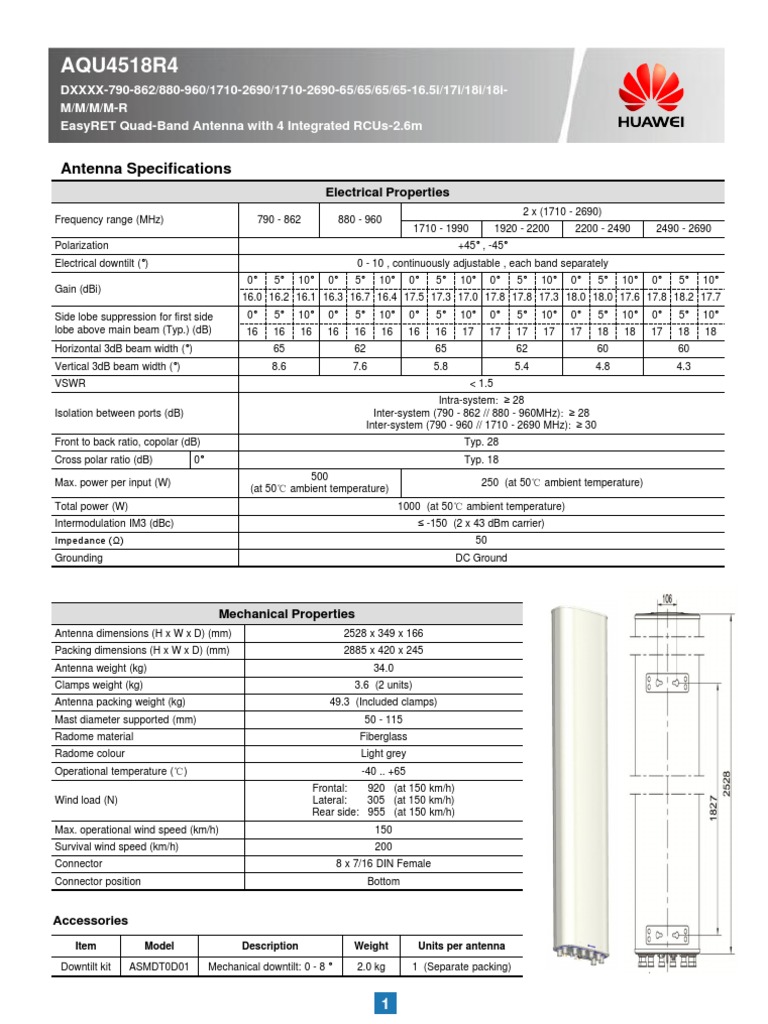 ANT AQU4518R4 1355 Datasheet | Antenna (Radio) | Radio