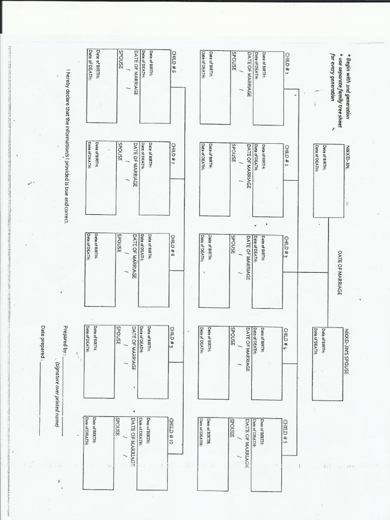 Japanese Family Tree