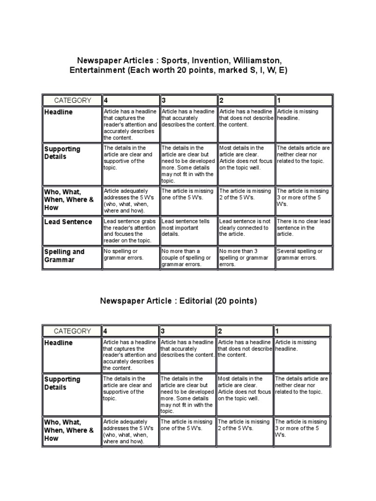 Newspaper Rubric | PDF | Newspapers | News