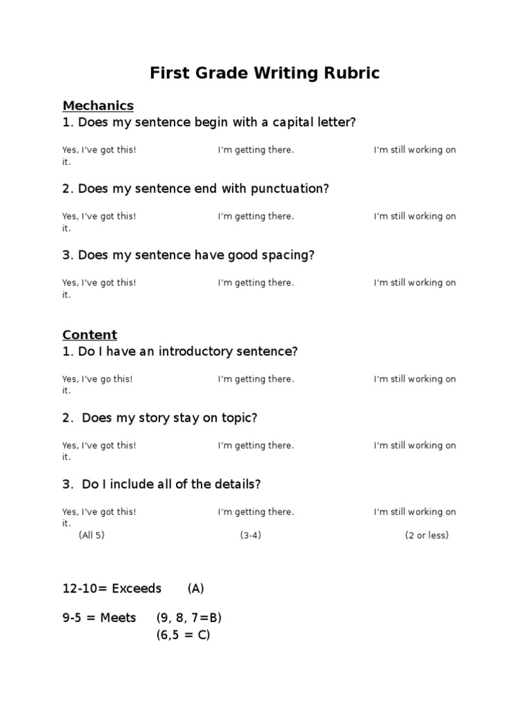 First Grade Writing Rubric: Mechanics | PDF