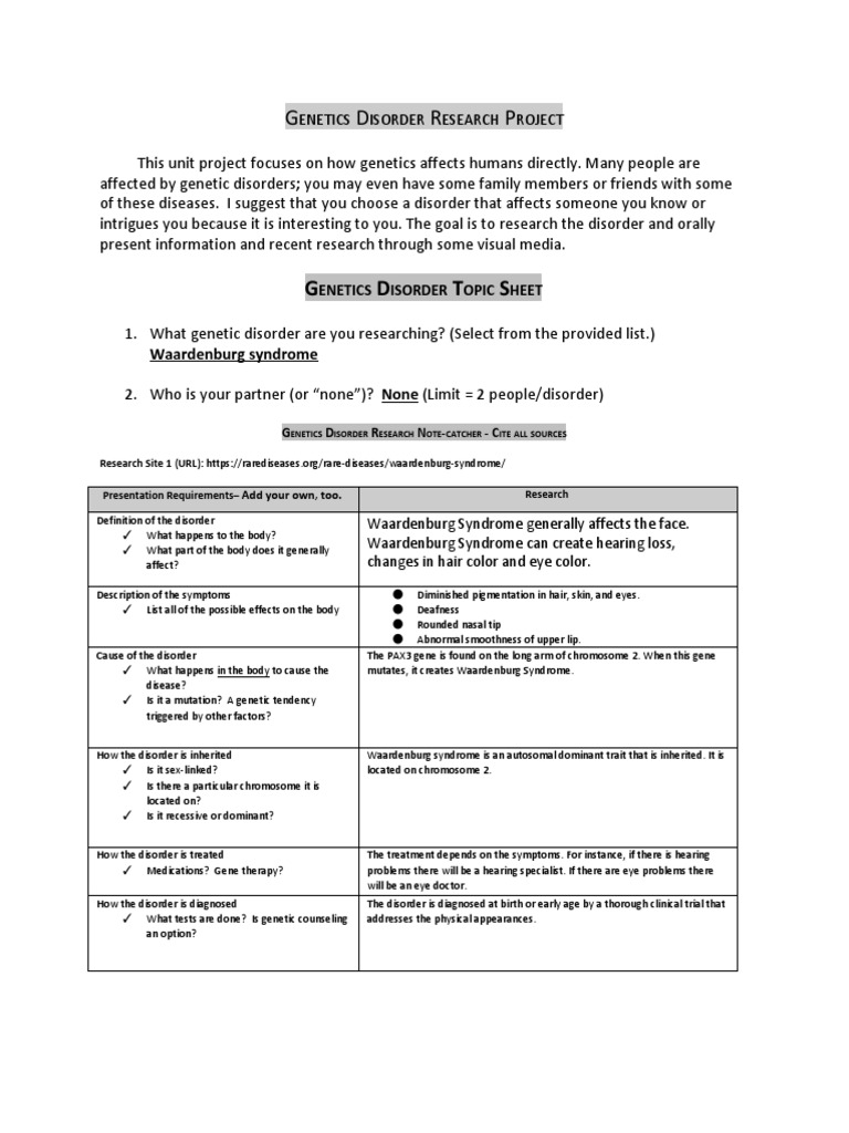 Waardenburg Syndrome Research Project | PDF | Genetics | Genetic Disorder