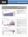 IMM (CFTC) Positioning Data | Futures Contract