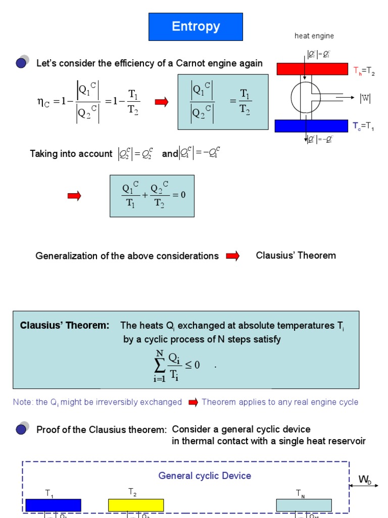 Entropy Pdf Entropy Second Law Of Thermodynamics