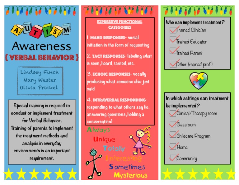 Autism Brochure | PDF | Career & Growth