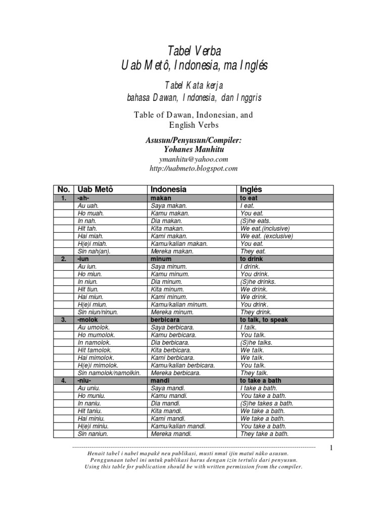 Table of Uab Meto Indonesian and English Verbs | PDF