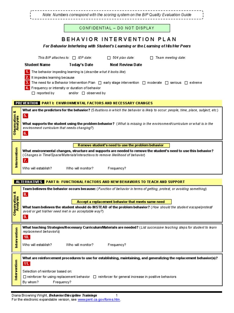Behavior Intervention Plan | PDF | Reinforcement | Behavior