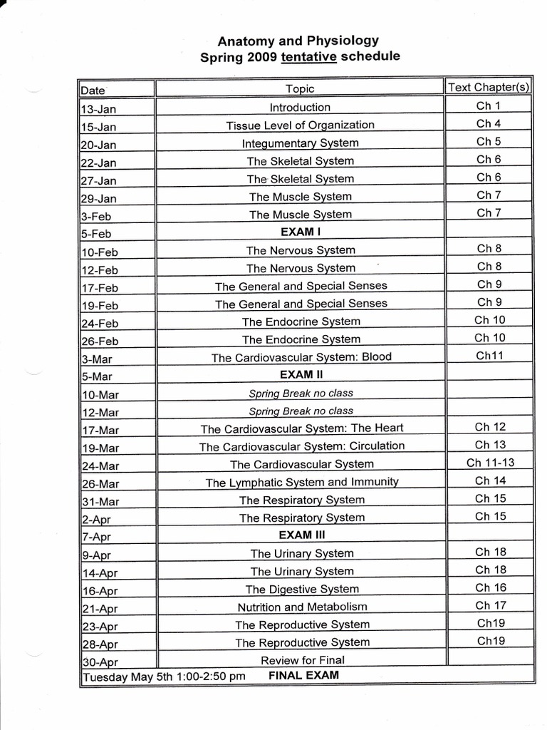 Lecture Schedule | PDF | Politics | Science & Mathematics