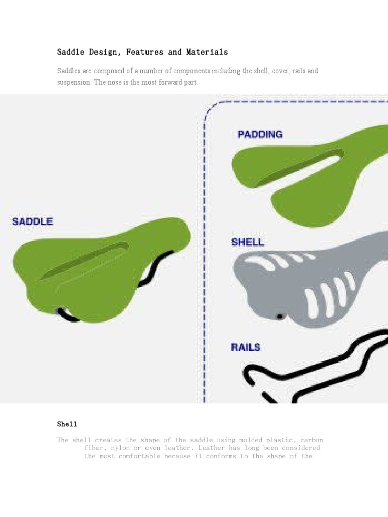 Saddle Design, Features and Materials: Shell | PDF | Tire | Wheeled ...