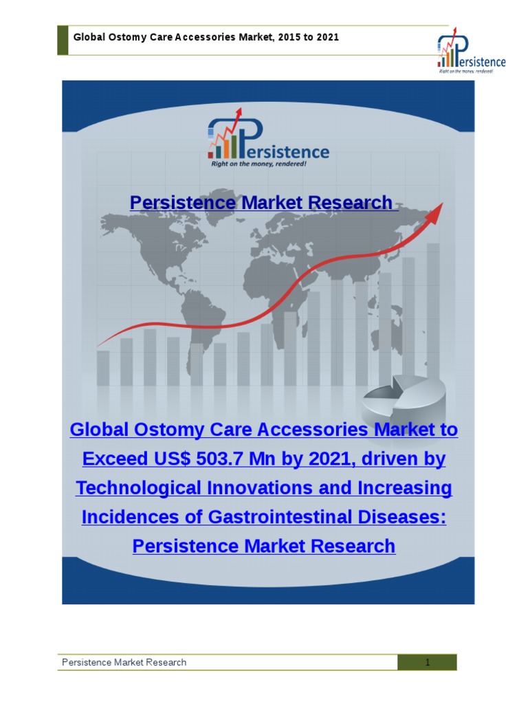 Persistence Market Research | PDF | Wellness | Medical