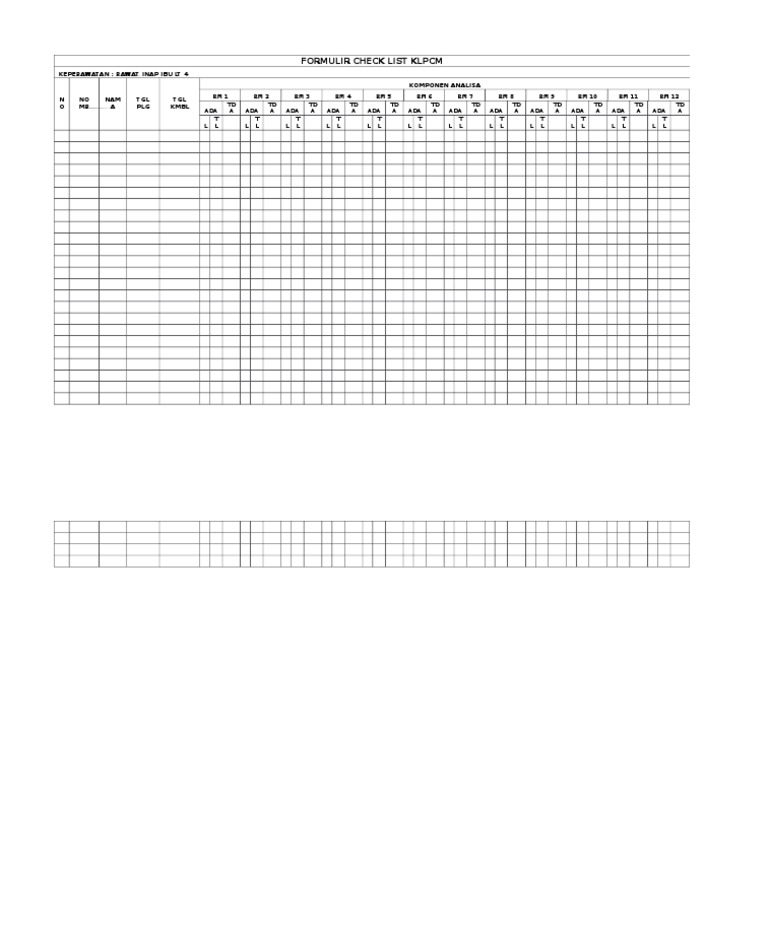 Formulir Check List KLPCM | PDF | Sains & Matematika
