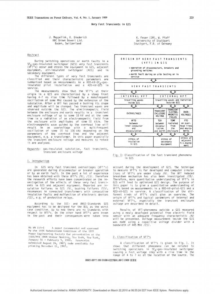 Very Fast Transients In Gis Pdf Electrical Impedance Quantity
