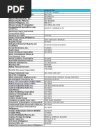 Client Contact List for Philippine Companies | PDF | Companies Listed ...