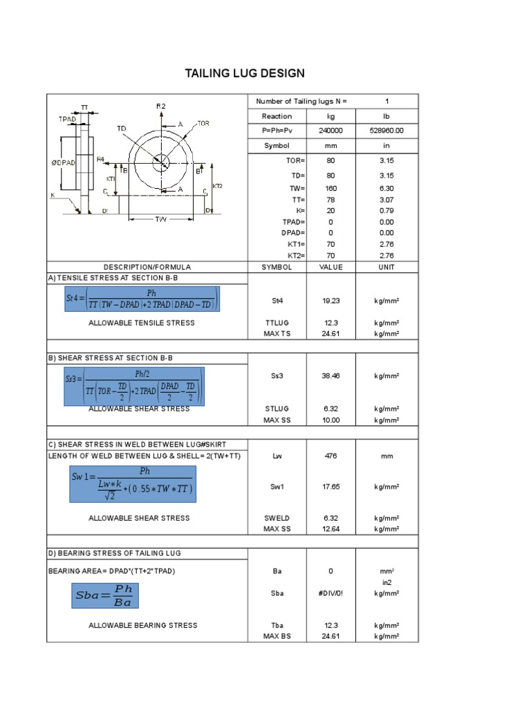 Tailing Lug Design Specifications | PDF