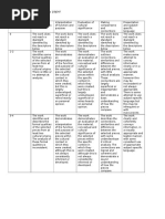 Curatorial Rationale Writing Guide | PDF | Experience | Space