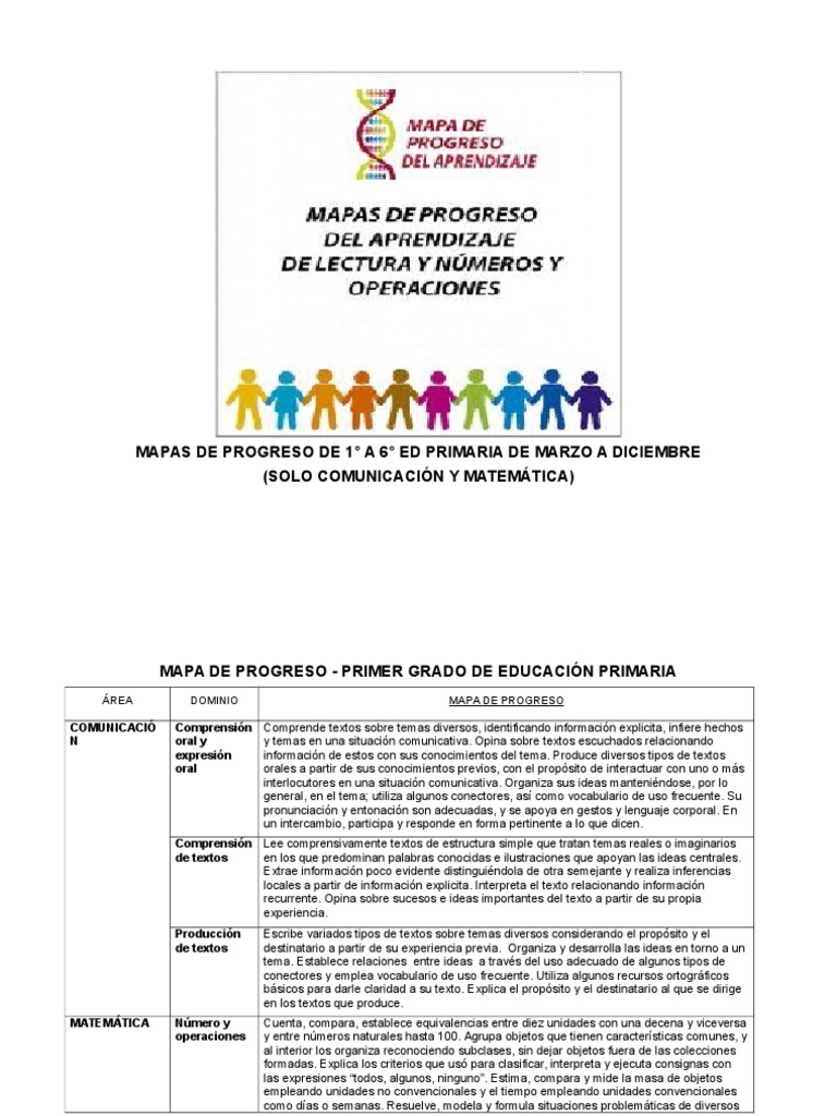 Mapa de Progreso de 1° A 6° Grado de Marzo A Diciembre (Solo Comunicación y Matemática) | PDF ...