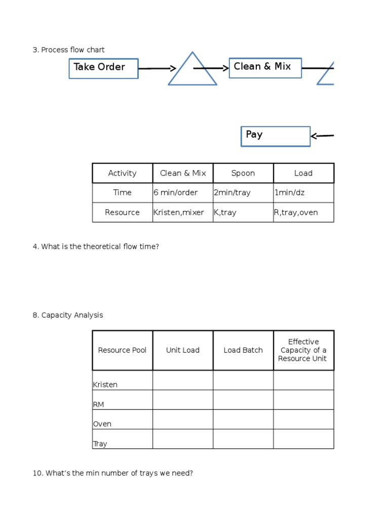 Bakery Process Flow & Capacity Analysis | PDF | Science & Mathematics ...