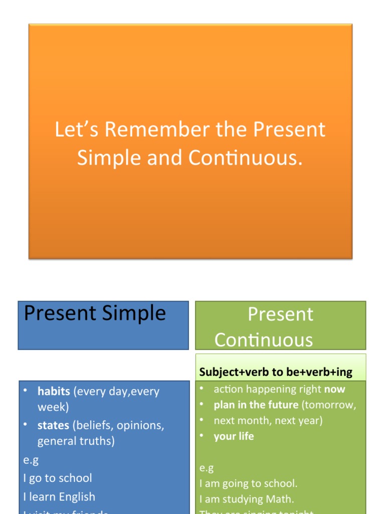 Present Simple Present Continuous 2 | PDF | Human Communication | Grammar