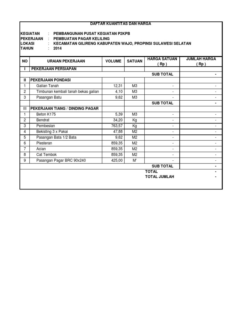 RAB Pagar | PDF | Teknologi & Rekayasa