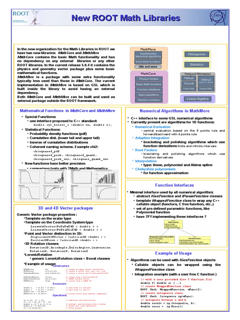 Mathcore: New Root Math Libraries | PDF | Numerical Analysis | Vector Space