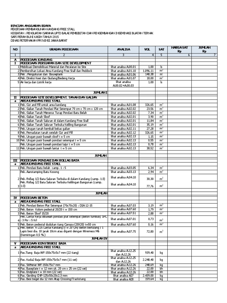 Boq Rab Free Stall | PDF