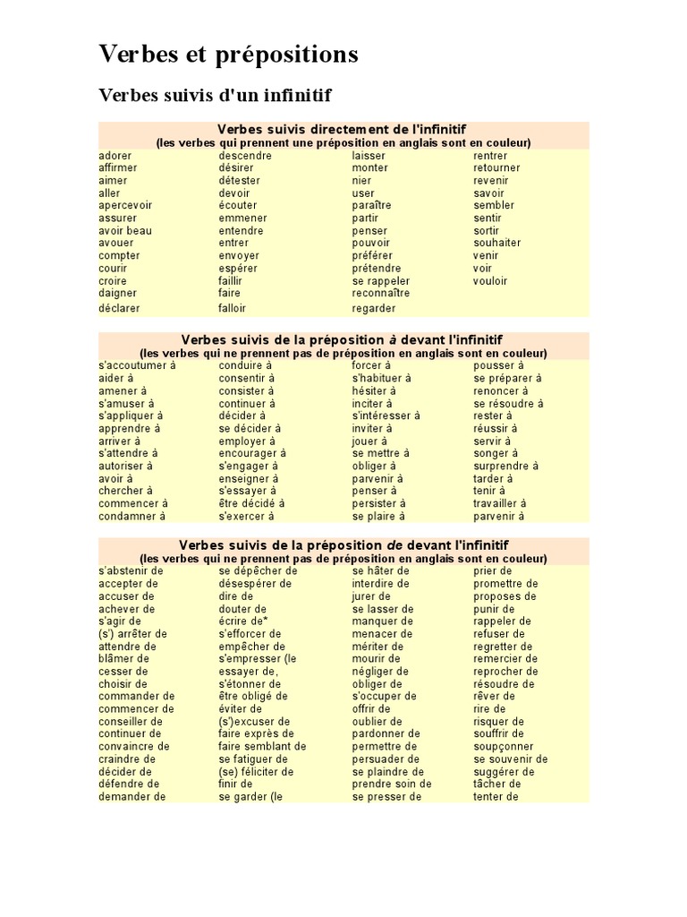 Verbes Et Prépositions | PDF | Langues
