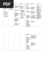 Nursing Care Plan: Disturbed Sleeping Pattern Assessment Nursing ...